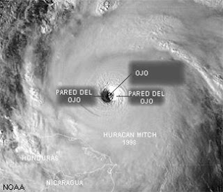 Meteorología aeronáutica y conocimientos generales de aviación: ¿CÓMO ...
