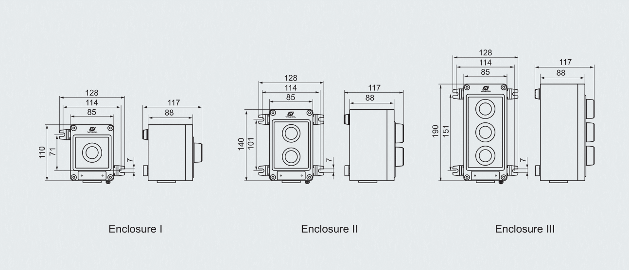 local control station explosion proof WAROM BZC8050/ kontrol stasiun ...