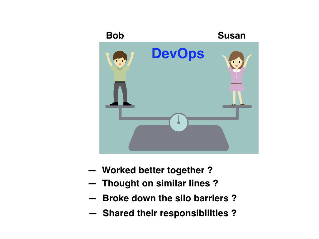 VMware Virtualization: DevOps: A collaboration of Development and ...