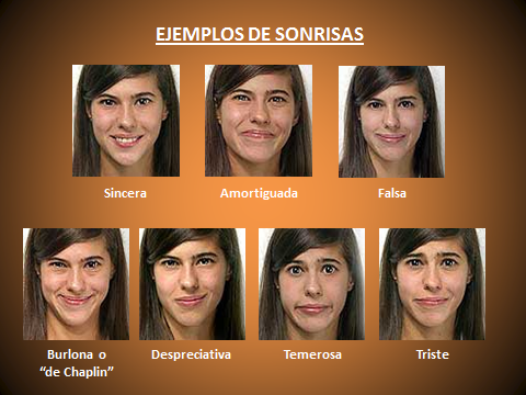 Coaching: Cómo leer las emociones detrás de una sonrisa | Liderazgo y ...