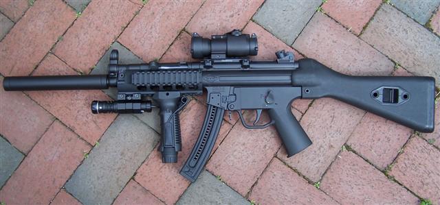 Type Senjata Api Modern