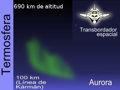 LAS CAPAS DE LA TIERRA