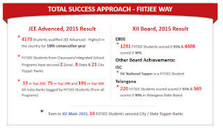 Forum IIT-JEE: Total Success Approach @FIITJEE Way - #JEE2015