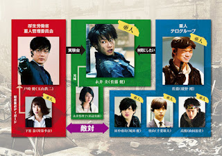 Dorama World: February 2017