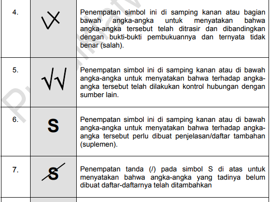 KERTAS KERJA PEMERIKSAAN