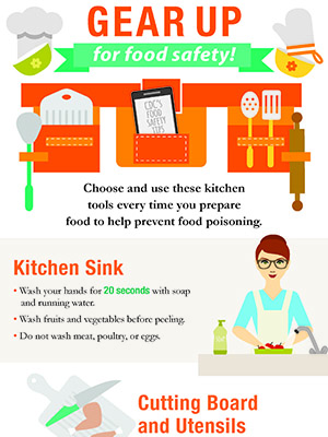 Health Observation: Health and Food Safety