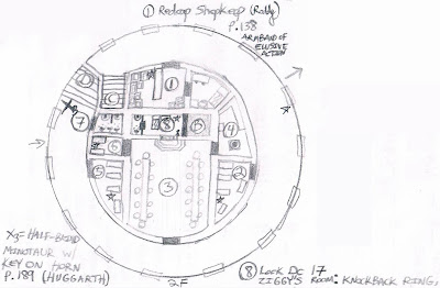 Exfanding Your Horizons: Sunday Spotlight: Part 7 of That D&D Story I'm ...