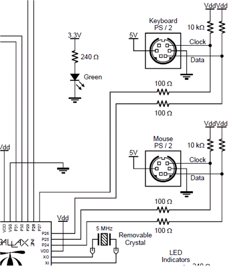 BIG BRAIN TECHNOLOGIES: Propeller Elf II