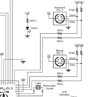 BIG BRAIN TECHNOLOGIES: Propeller Elf II