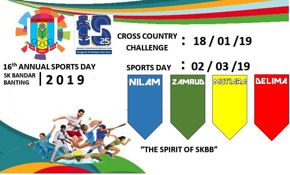 SK BANDAR BANTING ( BToPS ): KEJOHANAN SUKAN TAHUNAN SK BANDAR BANTING