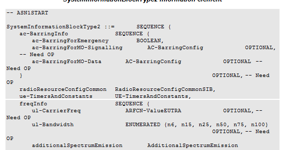 The 3g4g Blog Access Class Barring In Lte Using System Information Block Type 2