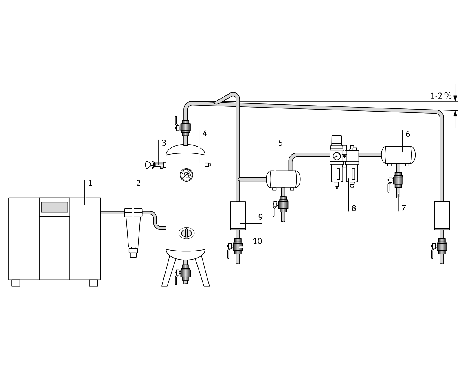 Mekanikal dan Elektrikal: PNEUMATIK 3 (Pembangkitan Dan Penyaluran ...