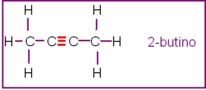 QUIMICA, LA CIENCIA MAS ENTRETENIDA...