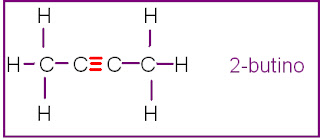 QUIMICA, LA CIENCIA MAS ENTRETENIDA...: NOMENCLATURA ORGANICA.