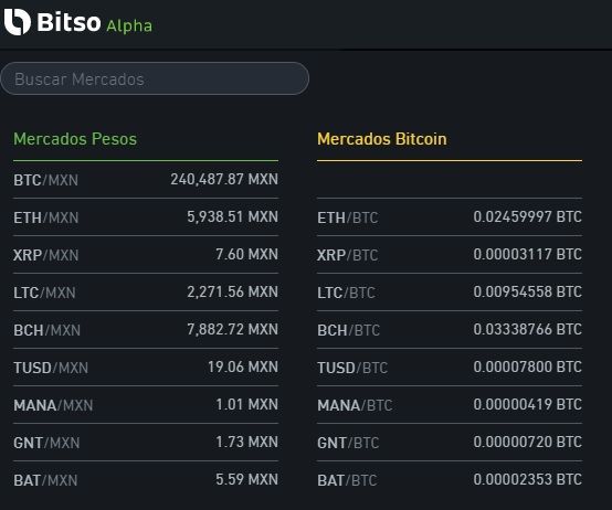 Ganando Como Siempre: Noticias: Bitso lanza Alpha una nueva plataforma ...