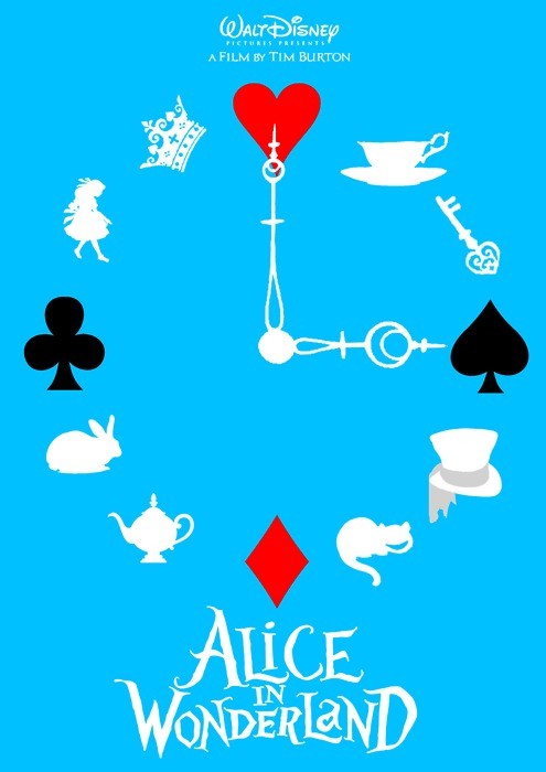 Alice In Wonderland Symbols