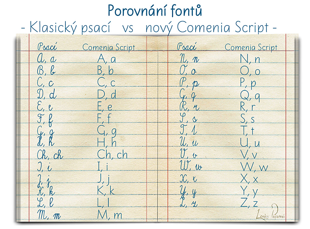 8.ZŠ most: Comenia Script