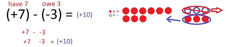 873 Math Blog (2012): Kyla's Integer Scribepost
