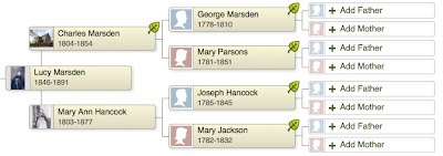 TheAncestorFiles: Marsden Family: Ancestry, Part 1