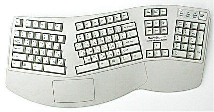 Pengertian keyboard dan fungsinya (komputer)