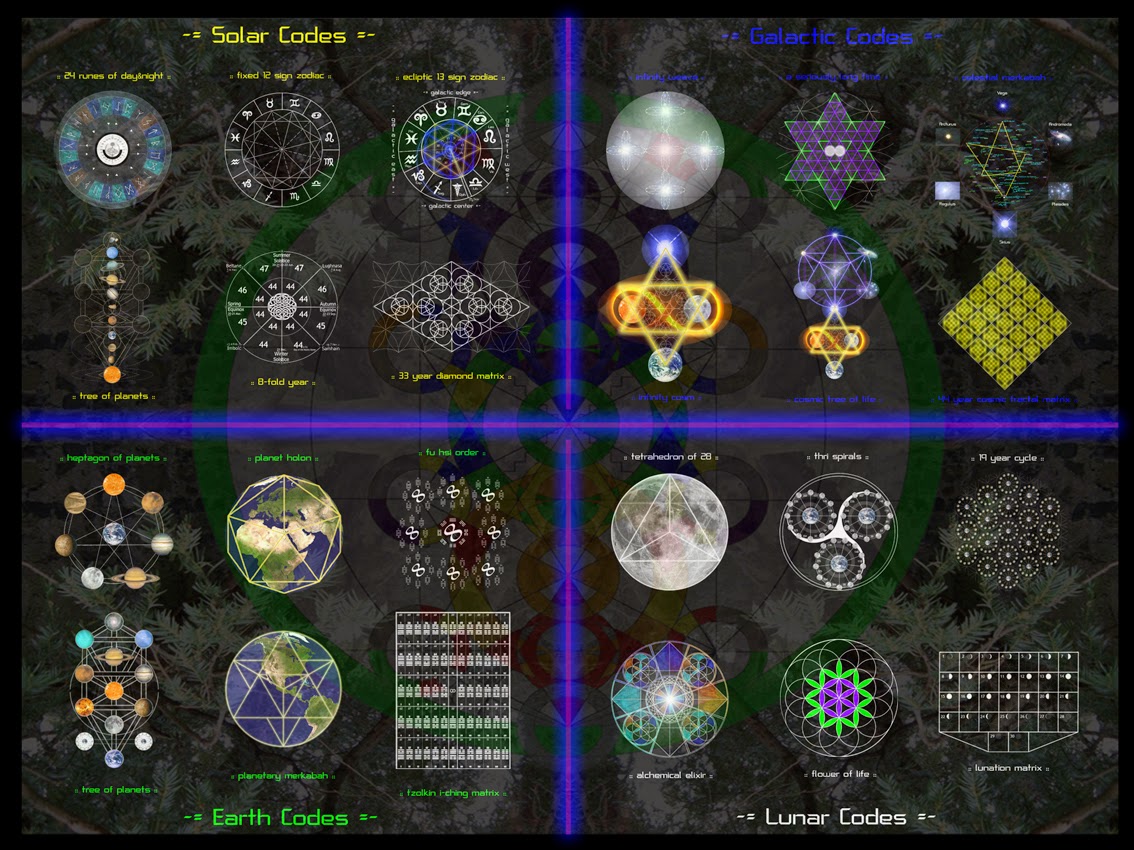 Skeptophilia: Cracking the infinity codes