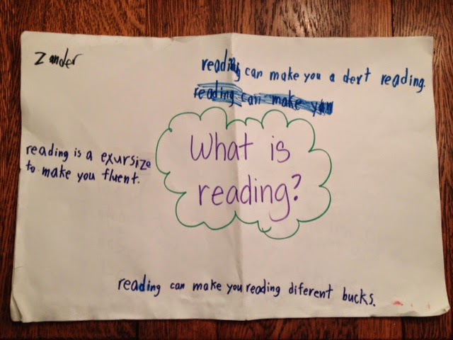 Visible Thinking Routines: Chalk talk