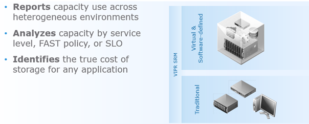 Discover Technology: EMC ViPR - SRM - Overview