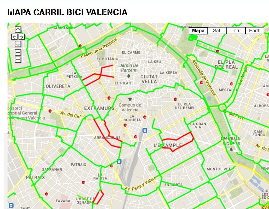 Globexs Valencia: Bike Paths in the City Center