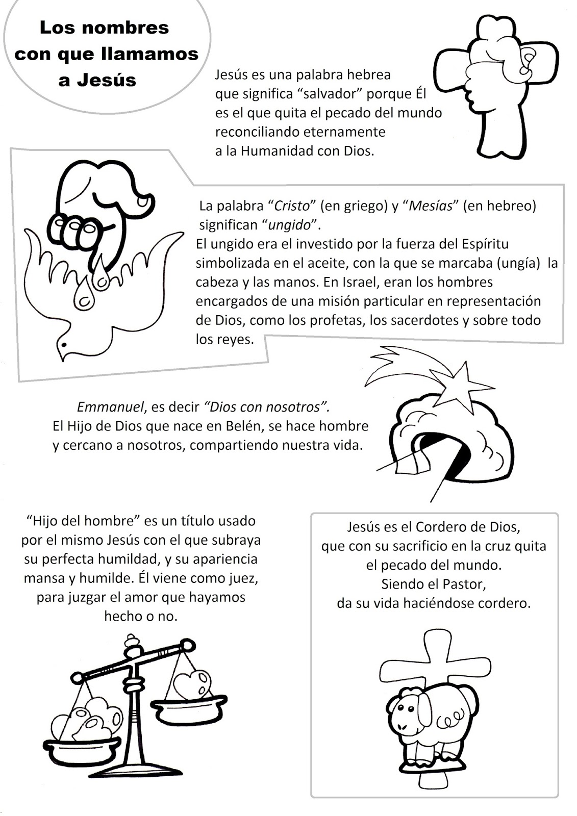 La Catequesis (El blog de Sandra): Recursos Catequesis los Nombres de Jesús