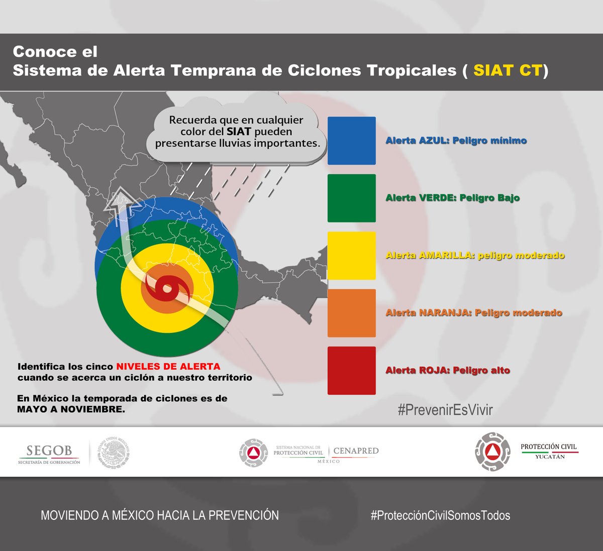Donaldo.lnfo: Infografía: Semáforo de Alertas del Sistema de ...