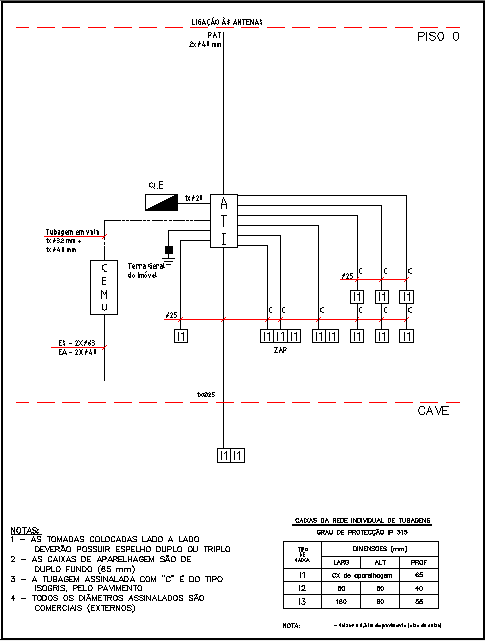 Portefólio - TCOE - Catarina Rosa: ITED