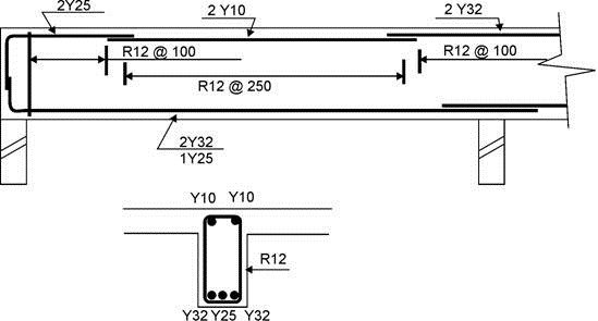 Reinforcement Detailing of Simple Beams and Slabs Cantiliver and Fixed ...