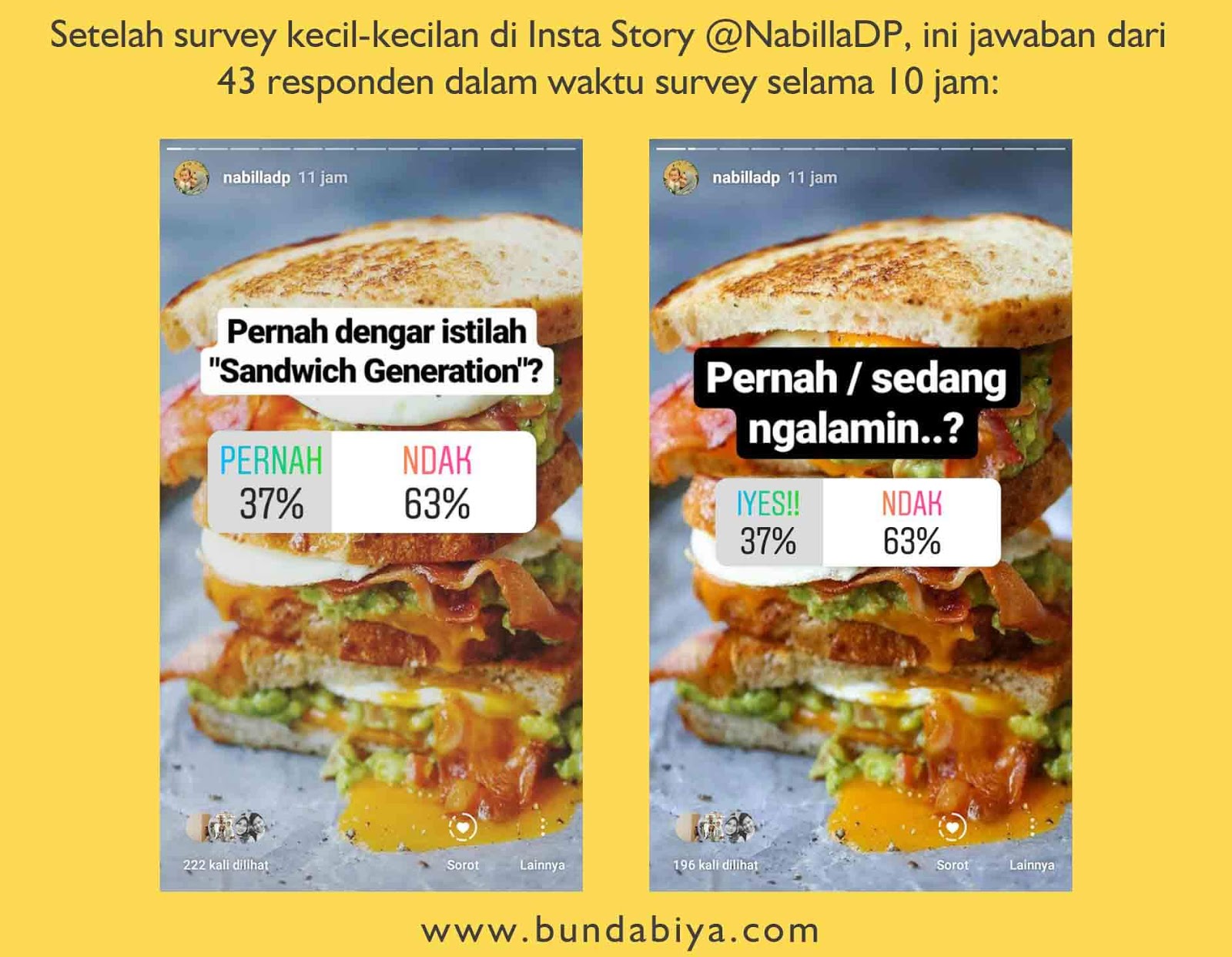 Sandwich Generation: Mengurai Penyebab dan Menggali Solusinya | Nabilla DP - Parenting Blogger ...