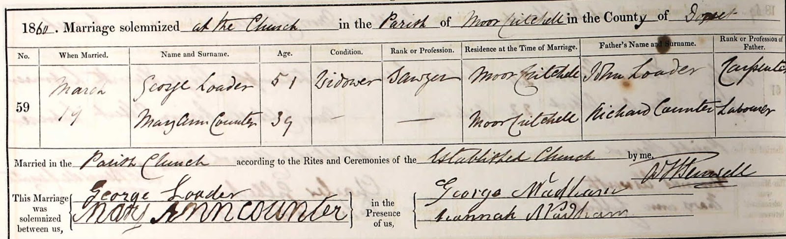 Our Loader & Northover Family Trees from Dorset, England.: PART 1 ...