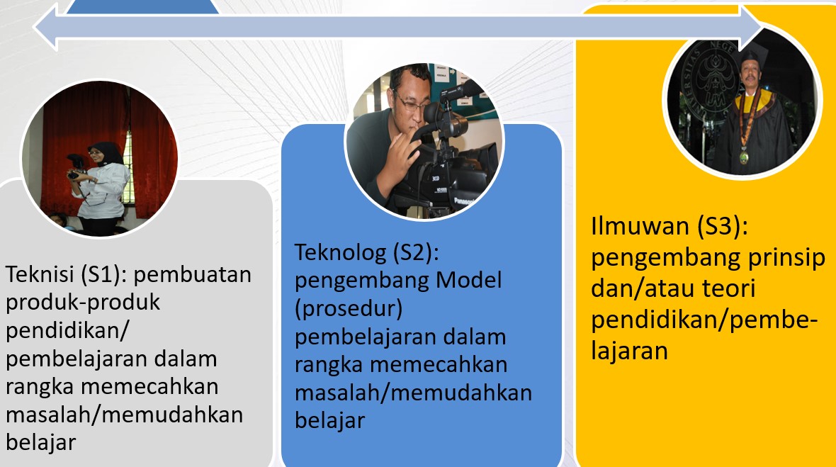 Terjemahan Buku Teknologi Pendidikan 2008 Alan Januszewski dan Michael ...