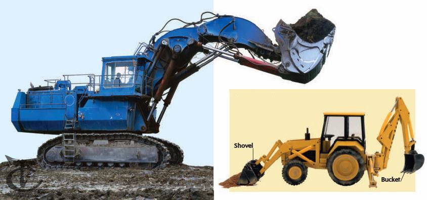 Machines at work ~ The English Camp