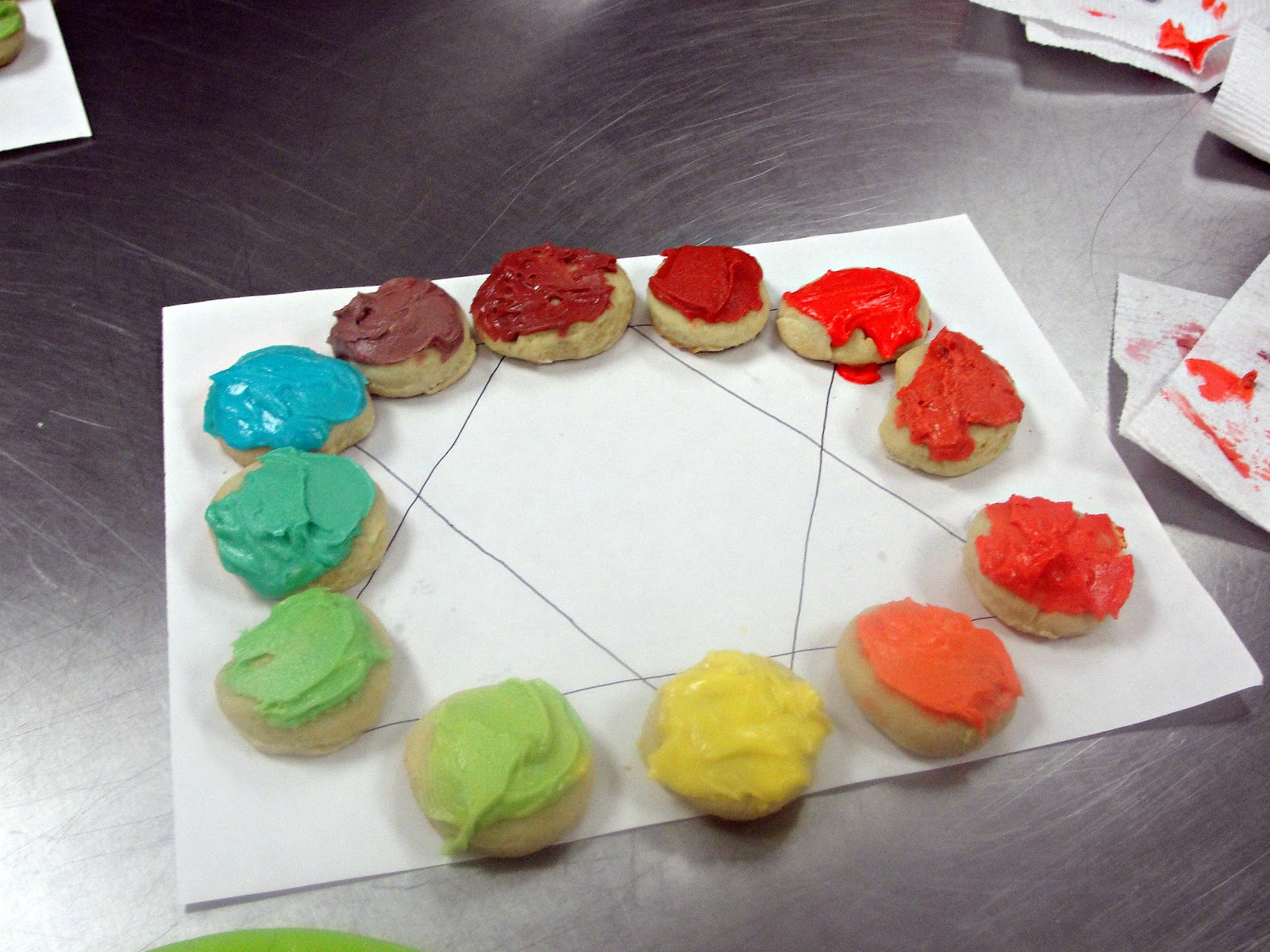Edible Color Wheel Art Lesson edible-color-wheel-art-lesson
