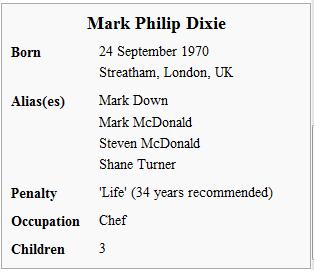 Unit 1012: The Victims' Families For The Death Penalty.: IN LOVING ...