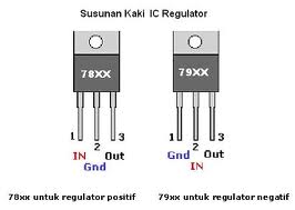 Pembelajaran: Jenis-jenis IC (Integrated Circuit)