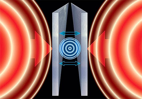 Ciencia como nunca: ¿Qué es el Efecto Casimir?