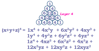 WFHS Math Club: Pascal's Pyramid