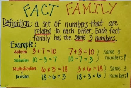Ms. Cao's 4th Grade Math: September 26, 2013 & September 27, 2013