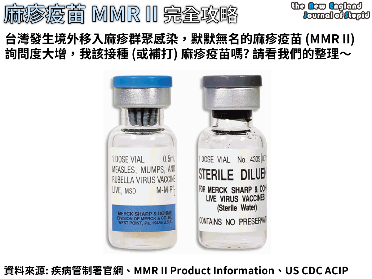 共筆專用表 麻疹疫苗 MMR II 完全攻略 (The Measles, Mumps, and Rubella Vaccine) - NEJS