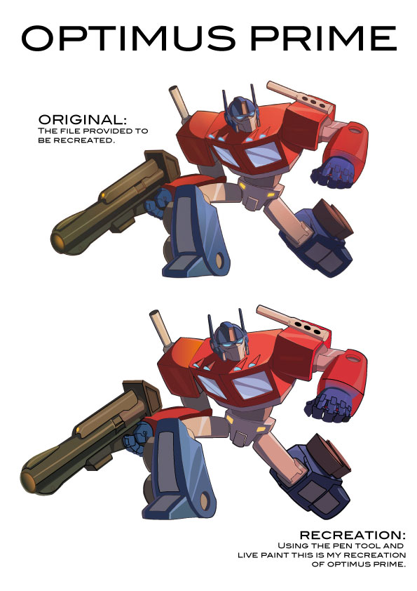 Katelyn's Blogger: Optimus Prime - Assessment.