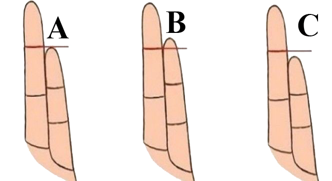 POSISI JARI MANIS VS JARI KELINGKING | Hubbul Watoni | حب الوطن