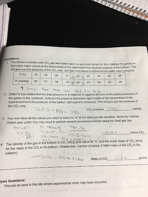 Lab 18: Alka Seltzer and the Ideal Gas Law