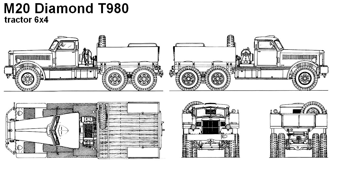 Panzerserra Bunker- Military Scale Models in 1/35 scale: Diamond T980 ...