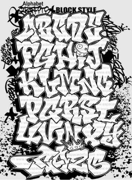 Graffiti Letters Alphabet graffiti-letters-alphabet
