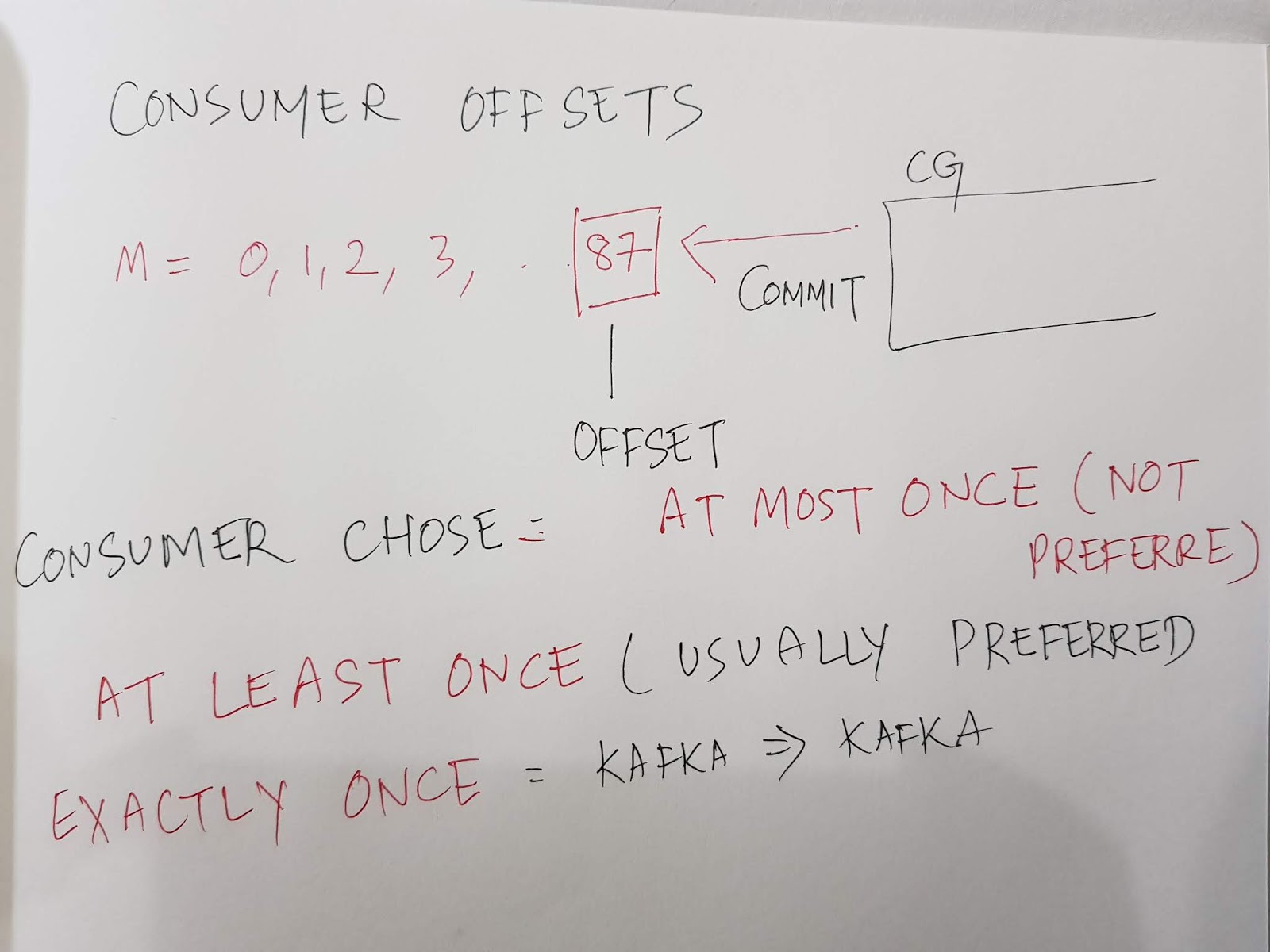 Deepak Dubey on Cloud, Big Data Analytics, Data Science, Machine Learning, DevOps, Full Stack ...