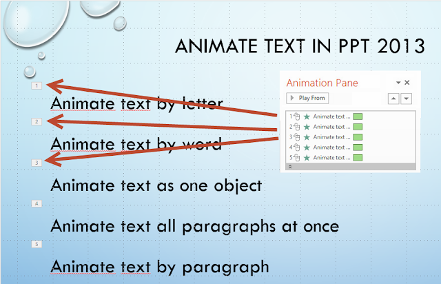 Luc's PowerPoint blog: Animate paragraphs in placeholders and text ...